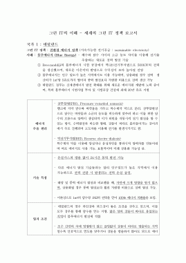 그린 IT의 이해 - 세계의 그린 IT 정책 보고서-1페이지