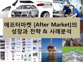 애프터마켓 [After Market]의 성장과 전략 & 사례분석.pptx-1페이지