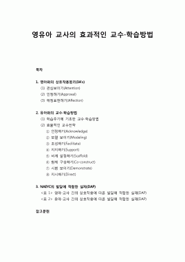 [보육과정] 영유아 교사의 효과적인 교수학습방법 _영아와의 상호작용원리, 유아와의 교수학습방법, NAEYC의 발달에 적합한 실제-1페이지