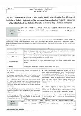 2-7 Measurement of the Index of Refraction of a Material by Using Refraction, Total Reflection, and Polarization of the Light  Understanding of the Interference Phenomena Due to a Double Slit ~~-1페이지