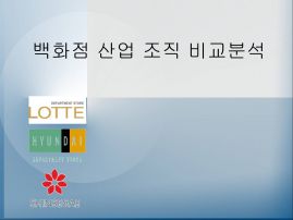 백화점 산업 조직 비교분석 -1페이지