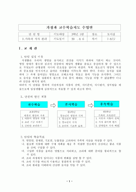 식품의 선택(가정과교수학습지도계획안, 가족의식사관리, 중학생대상식품의선택교수학습지도안, 수업계획안)-1페이지