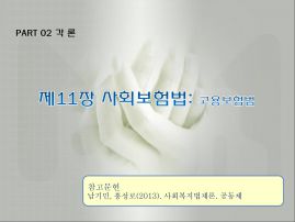 고용보험법(사회보험법, 고용보험, 사회복지법제, 남기민저, 공동체) 발표용, PPT, 파워포인트-1페이지