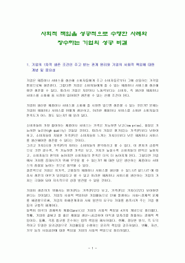 사회적 책임을 성공적으로 수행한 사례와 장수하는 기업의 성공비결-1페이지