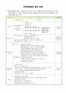 지역아동센터 설치 운영 기준. 신고서, 사업계획서, 예산서, 재산확인서 관련 서류-1페이지