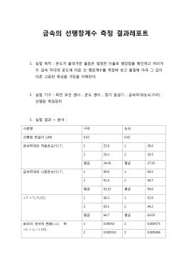 0136영어설교-Take Up Your Cross네 십자가를 들어라-중고등부-1페이지