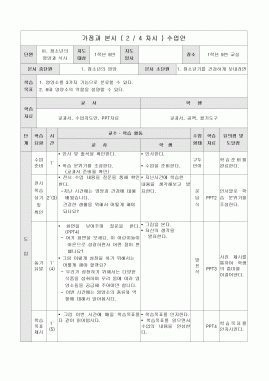 청소년의 영양과식사, 본시지도안(영양소분류, 6대영양소설명, 수업계획서, 교육계획안)-1페이지