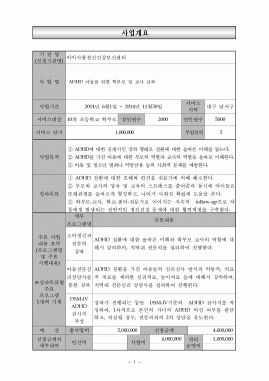 사이버대학 [ 프로그램 개발 ] - 사업계획서 작성 리포트-1페이지