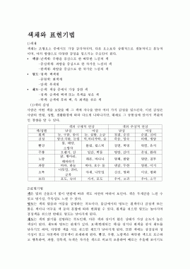 (아동미술) 색채와 표현기법 이론정리, 요약정리-1페이지