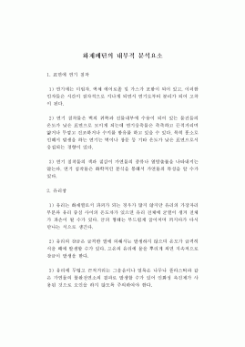 [화재] 화재패턴의 내부적 분석요소-1페이지