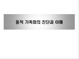 [미술치료] KFD의 실시와 해석(동적 가족화의 진단과 이해).PPT자료-1페이지