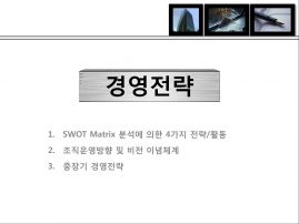 (SWOT, 조직운영, 중장기경영전략)-1페이지