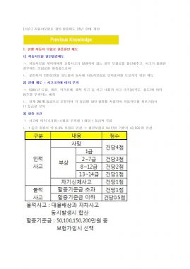 [이슈] 자동차보험료 할인·할증제도 25년 만에 개편 (할증할인 제도, 자동차 사고 상황 변화 및 현제도의 문제점, 정부 건수제 발표, 건수제 변경 주요 내용, 소비자 부담증가 우려, 보험료 인상꼼수 논란)-1페이지