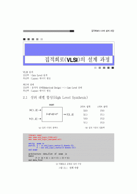 정보통신 설계 - 집적 회로(Very Large Scale Integrated Circuit; VLSI)의 설계 과정-1페이지