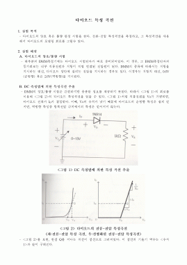 전자공학 실험 - 다이오드 특성 곡선-1페이지