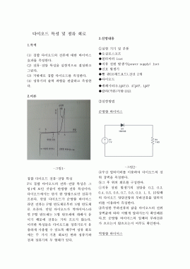 전자공학 -다이오드 특성 및 정류 회로 실험-1페이지