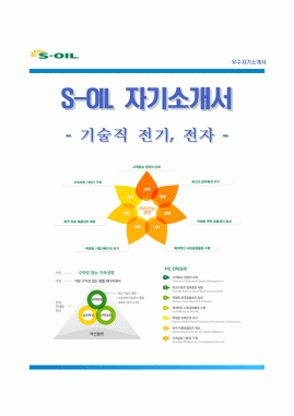 (S-OIL자기소개서 + 면접족보) S-OIL(기술직)자소서 _에스오일자기소개서에스오일자소서-1페이지