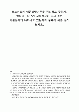 아동발달 프로이드의 아동발달이론을 정리하고 구강기, 항문기, 남근기 고착현상이 나의 주변 사람들에게 나타나고 있는지의 구체적 예를 들어 보시오.-1페이지