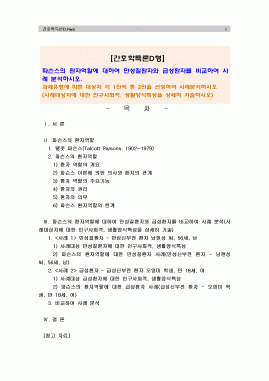 [간호학특론D형]파슨스의 환자역할에 대하여 만성질환자와 급성환자를 비교하여 사례 분석하시오.(사례대상자에 대한 인구사회적, 생활양식특성을 상세히 기술하시오.) : 간호학특론D-1페이지