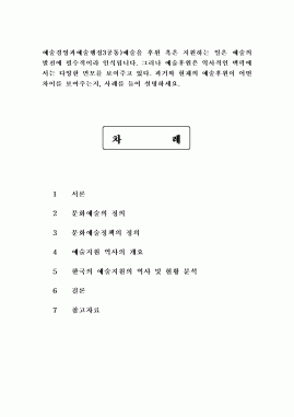 예술경영과예술행정3공통)예술을 후원 혹은 지원하는 일은 예술의 발전에 필수적이라 인식되나 예술후원은 역사적인 맥락에서는 다양한 면모를 보여주고 있다. 과거와 현재의 예술후원이 어떤차이를 보여주는지 사례-1페이지