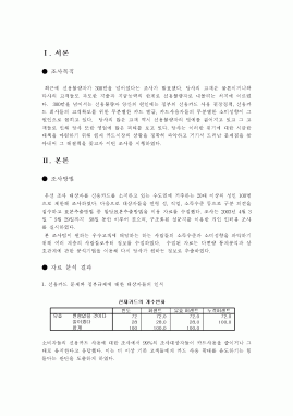 [신용카드와 신용불량자 연관관계 분석]-1페이지