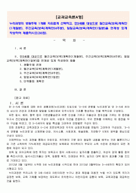 [교과교육론A형]누리과정의 생활주제 1개를 자유롭게 선택하고, 만3세를 대상으로 월간교육(보육)계획안(1개월분), 주간교육(보육)계획안(4주분), 일일교육(보육)계획안(1일분) : 교과교육론A-1페이지