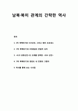 남북·북미 관계의 간략한 역사 _ 1차 북핵위기, 6.15선언, 페리 프로세스, 2차 북핵위기, 6자회담, 3차 북핵위기, 한반도 내 전쟁의 그림자, 역사를 통해 보는 시사점-1페이지