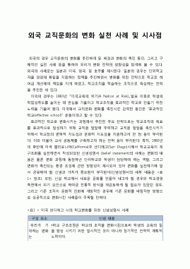 외국 교직문화의 변화 실천 사례 및 시사점에 대하여-1페이지