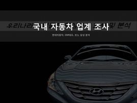 [국내 자동차 업계 조사] 현대자동차, GM대우, 르노 삼성 분석 (개요 및 핵심가치 (현대자동차, 르노삼성, GM코리아), 핵심가치 경향분석, 구직전략 포인트 제시).pptx
-1페이지