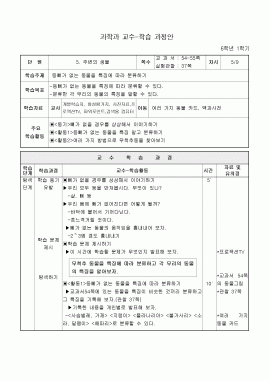 [과학과 교수-학습 과정안][5. 주변의 생물](주변의 생물 학습지도안)-1페이지