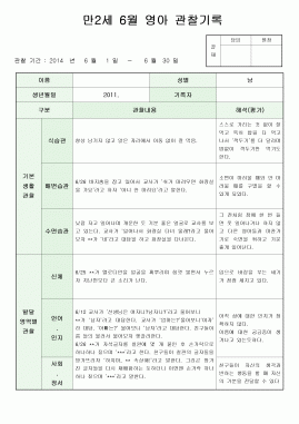 14년 만2세 6월 영아 관찰기록(관찰일지)-1페이지