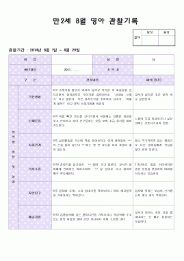 14년 만2세 8월 영아 관찰기록(관찰일지)-1페이지