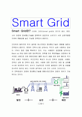 \스마트그리드\는 무엇인가? 미래 대체 에너지-1페이지