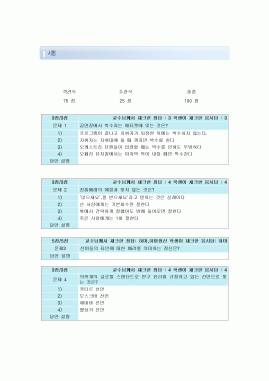 2014-하계계절 사희만 [인강] 글로벌 리더를 위한 글로벌 매너 인강 기말고사 내용 및 답안 (30문제)-1페이지