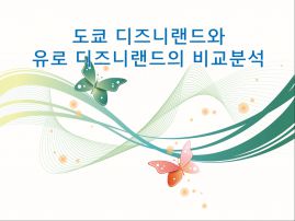 도쿄 디즈니랜드와 유로 디즈니랜드의 비교분석-1페이지