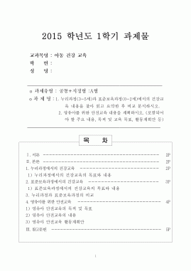 [한국방송통신대 4학년 아동건강교육 공통+지정형(A형)] 누리과정(3-5세)과 표준보육과정(0-2세)에서의 건강교육 내용을 찾아 읽고 요약한 후 비교 분석.영유아를 위한 안전교육 내용 계획하시오-1페이지