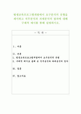 평생교육프로그램개발에서 요구분석의 유형을 제시하고 직무분석과 과제분석의 절차에 대해 구체적 예시를 통해 설명.-1페이지