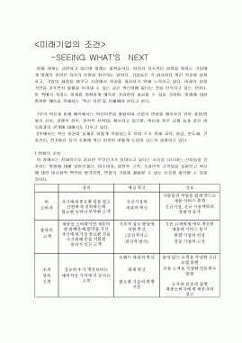 [서평, 요약] 미래기업의 조건 _ 클레이튼 크리스텐슨 & 스콧 앤서니 & 에릭 로스 作 -1페이지