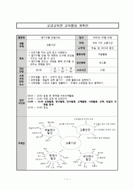 [유아교과교육론] <교육(부분)활동(수업)계획안> (만3세/미술활동/대집단) - 활동명 : 열기구를 만들어요 / 생활주제 : 교통기관 / 주제 : 여러 가지 교통기관 / 소주제 : 하늘, 땅, 바다의 탈것-1페이지