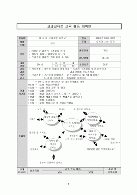 [유아교과교육론] <교육(부분)활동(수업)계획안> (만4세/게임/대집단) - 활동명 : 바다 속 쓰레기를 치워요 / 생활주제 : 지구 / 주제 : 우리가 사는 지구-1페이지