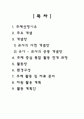 유아교과교육론- 표현생활영역-1페이지