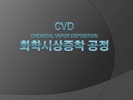 반도체 제조 기술-화학시상증착 CVD 공정 (CVD chemical vapor deposition 화학시상증착 공정, CHIP Package 종류와 두께, Wafer 두께의 발전).pptx-1페이지
