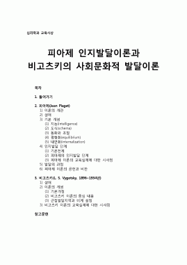 [유아교육사 보육] 심리학과 교육사상 - 피아제(Jean Piaget) 인지발달이론과 비고츠키(Vygotsky)의 사회문화적 발달이론(이론의 개관, 기본 개념, 중심 내용, 교육실제에 대한 시사점)-1페이지