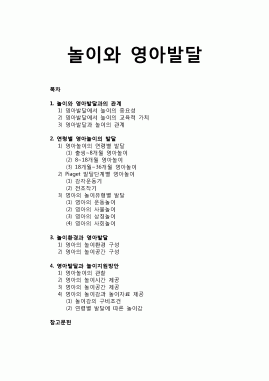 [영아발달 보육] 놀이와 영아발달 - 놀이와 영아발달과의 관계, 연령별 영아놀이의 발달, 놀이환경과 영아발달, 영아발달과 놀이지원방안-1페이지