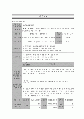 한부모가정의 방임아동지원프로그램 사랑이 필요해요 프로그램(프로포절)-1페이지