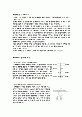 [항공기기체] 응력(應力 / stress), 응력의 종류와 특징-1페이지