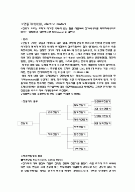 [전기전자공학] 전동기(電動機 / electric motor), 발전기(發電機 / generator)-1페이지