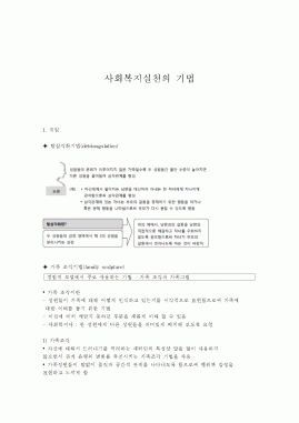 사회복지 실천의 기법-1페이지