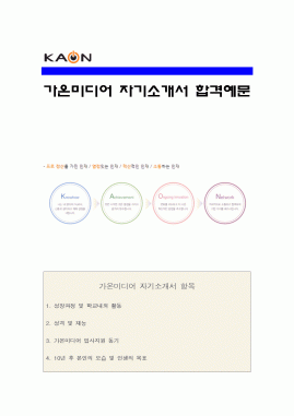 최종합격 가온미디어 자기소개서+면접질문 기출문제, 가온미디어자기소개서예문, 가온미디어자기소개서샘플, 가온미디어자소서, 가온미디어지원동기, 가온미디어채용 [가온미디어자기소개서]-1페이지