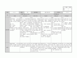 7월 총관찰일지 (만2세) 영유아, 보육 관찰일지 - 7월 영아 일화 기록-1페이지